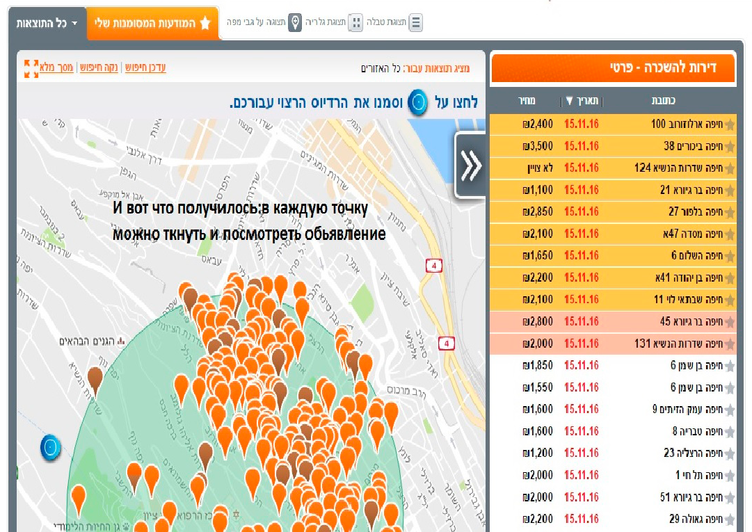 Поиск и съём квартиры через yad2 | OLE HADASH